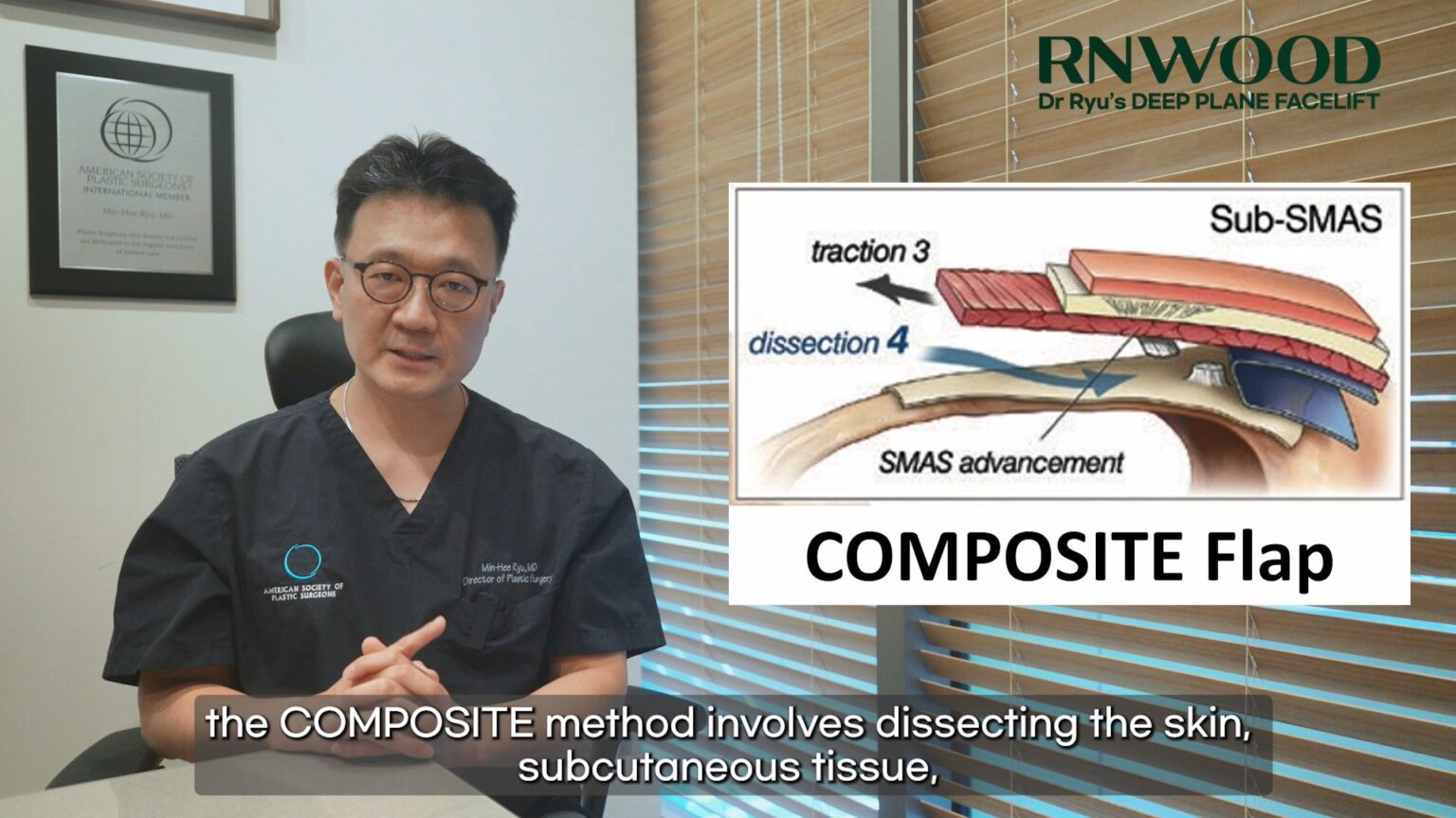 Patient Q&A 2: Composite Facelift vs. Bilamellar Facelift - Deep Plane ...